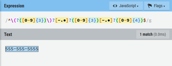 Phone Number Validation In ASP NET Sensible Dev